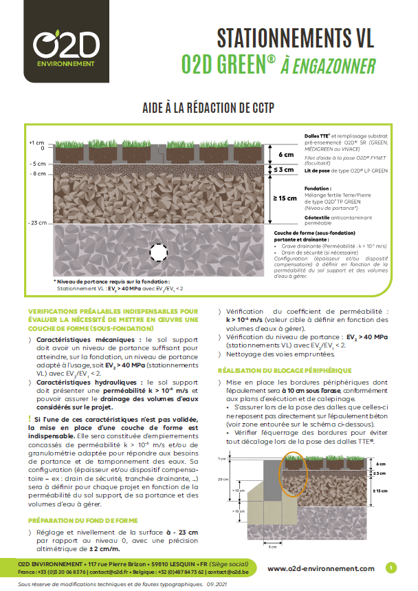 Accompagnement O2D - O2D